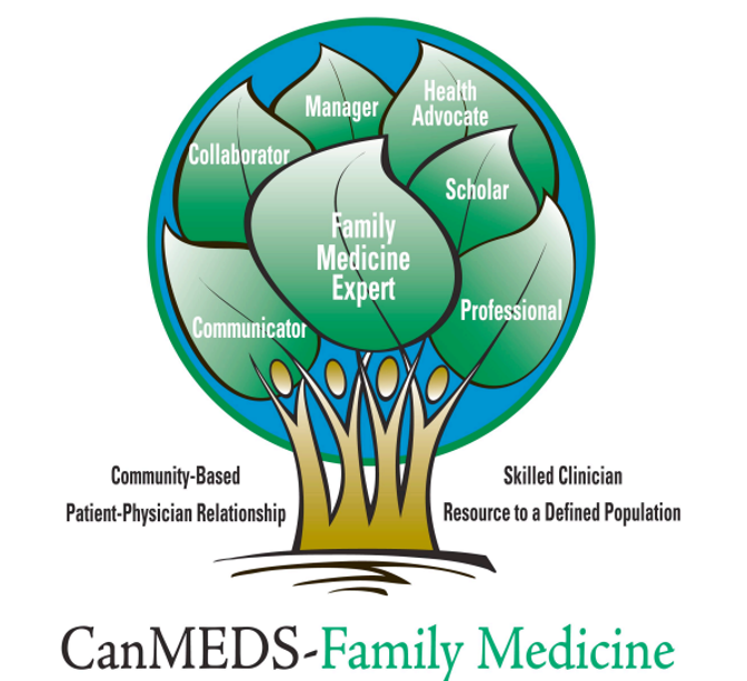 Home [canmedsproject.ca]